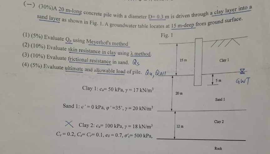 Solved (-) (30%) A 20 m-long concrete pile with a diameter | Chegg.com