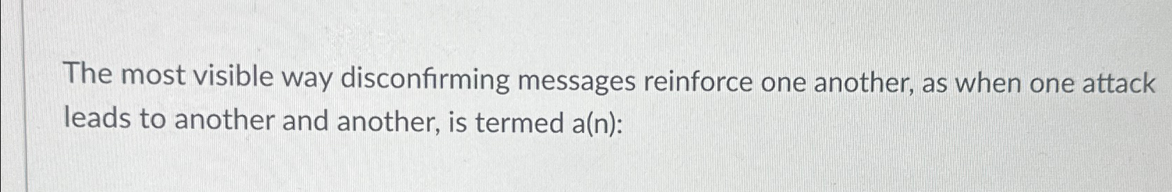 Solved The most visible way disconfirming messages reinforce | Chegg.com