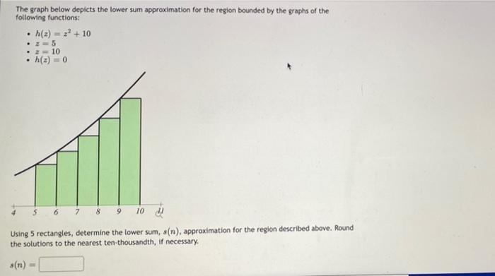 Solved The graph below depicts the lower sum approximation | Chegg.com