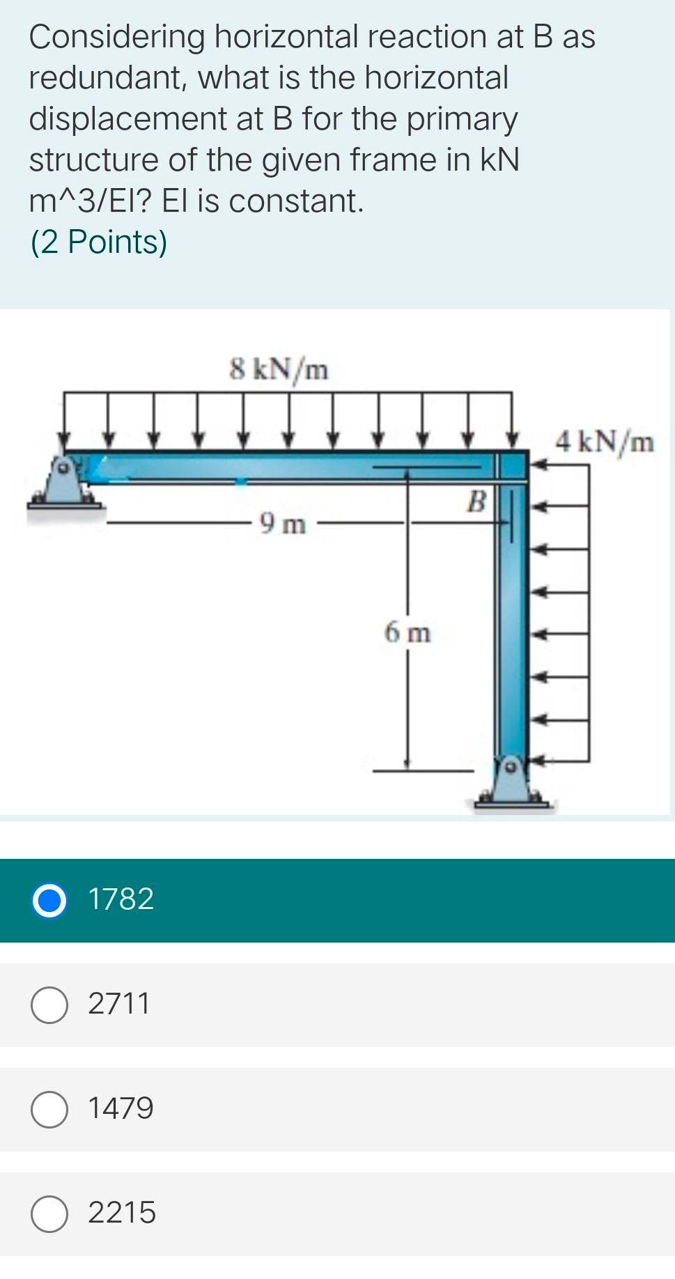 Solved Using force method, find the horizontal reaction at B | Chegg.com