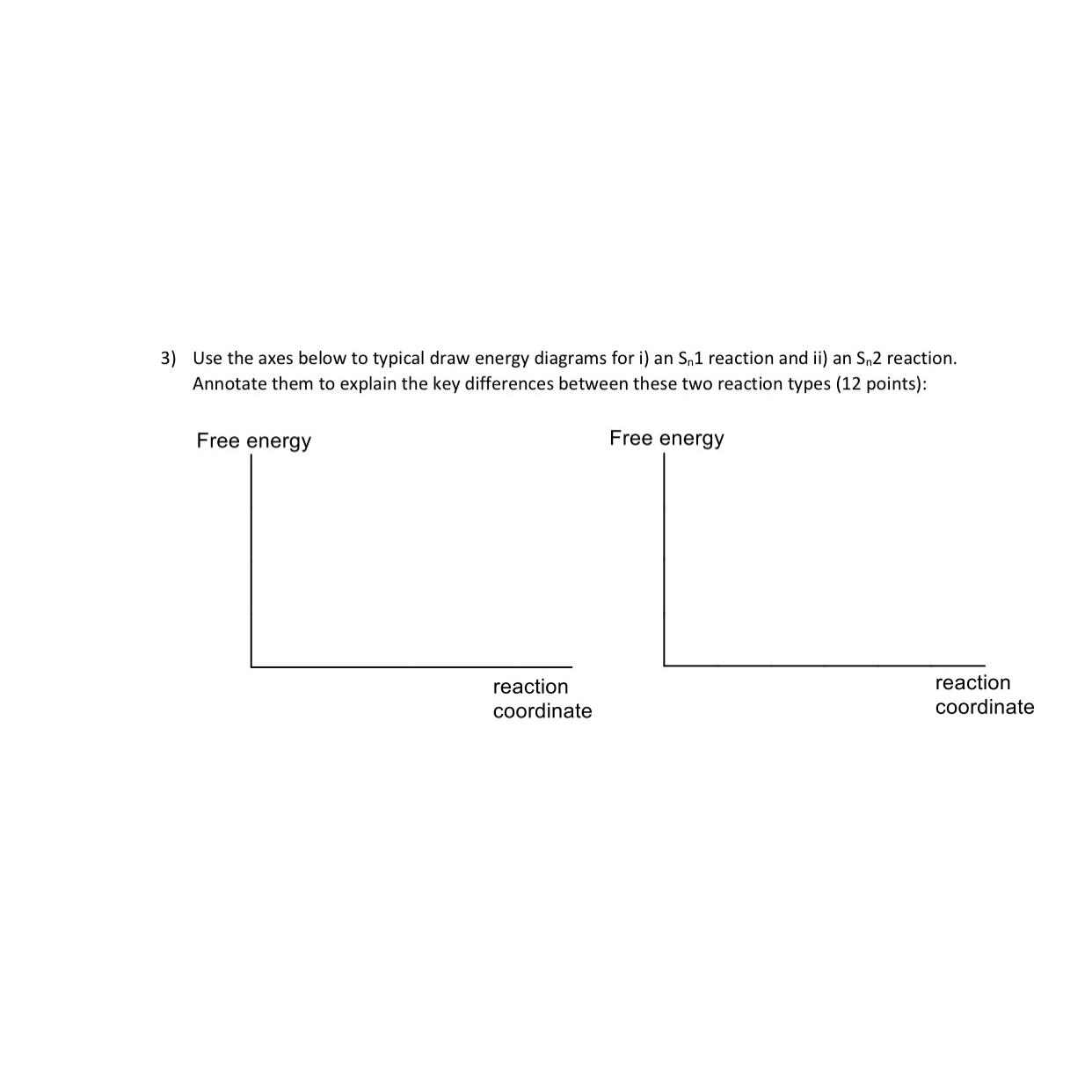 Solved Use the axes below to typical draw energy diagrams | Chegg.com