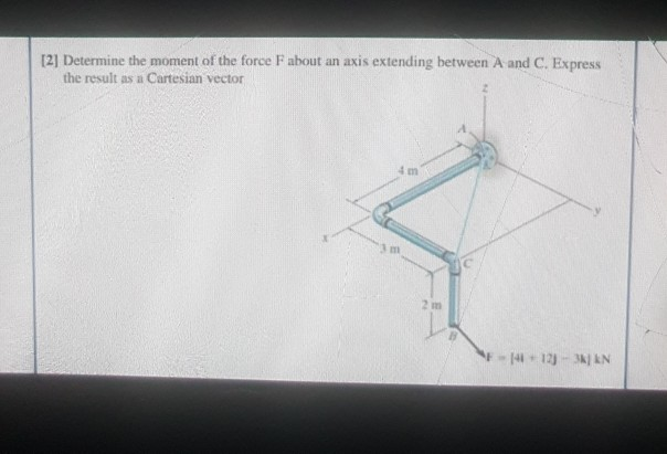 Solved [2] Determine the moment of the force F about an axis | Chegg.com
