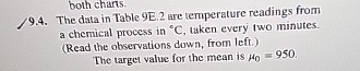 Solved 9.4. ﻿The data in Table 9E. 2 ﻿are temperature | Chegg.com