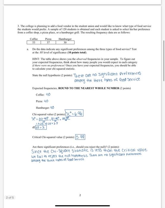 Solved Please Remember To: -Work independently -Refer to the | Chegg.com