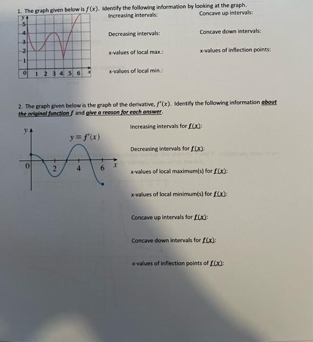 Solved 1. The graph given below is f(x). Identify the | Chegg.com