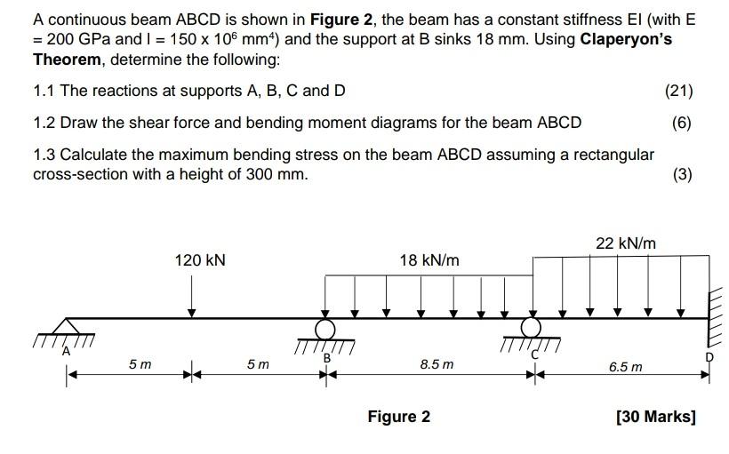 Solved A continuous beam ABCD is shown in Figure 2, the beam | Chegg.com