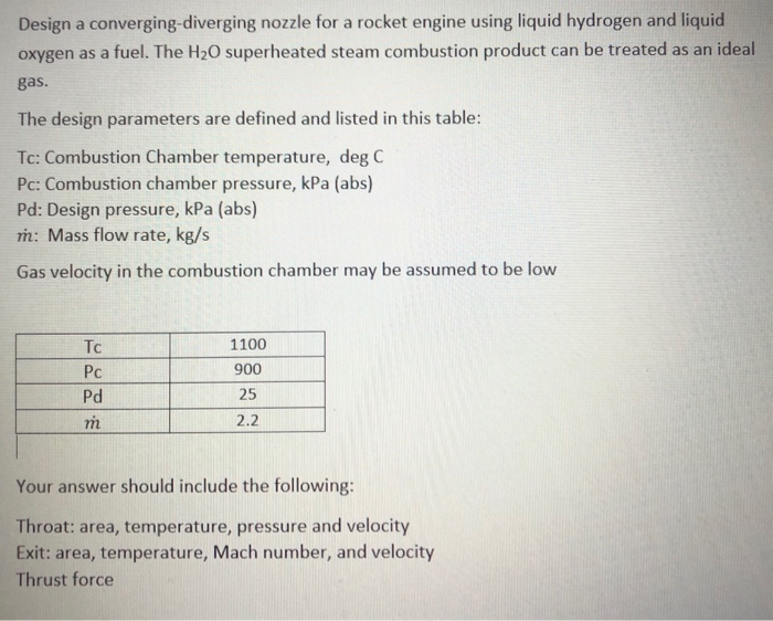Solved Design a converging-diverging nozzle for a rocket | Chegg.com