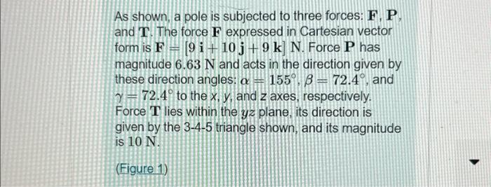 As shown, a pole is subjected to three forces: F. P. | Chegg.com
