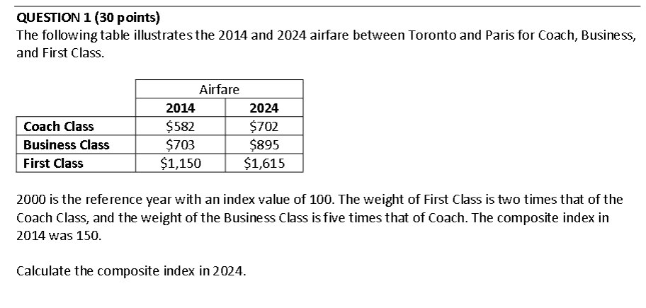 Solved QUESTION 1 (30 ﻿points)The following table | Chegg.com
