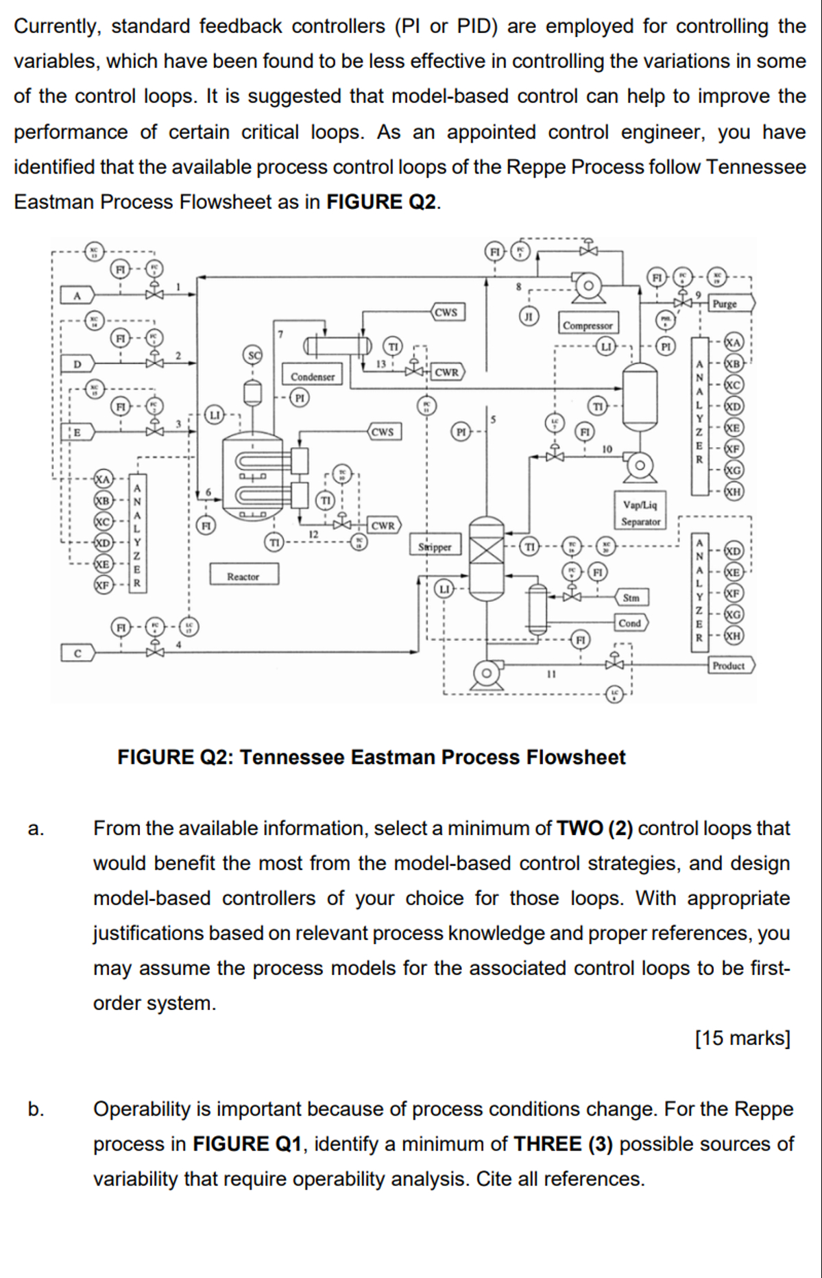 Solved Currently, standard feedback controllers (PI or PID) | Chegg.com