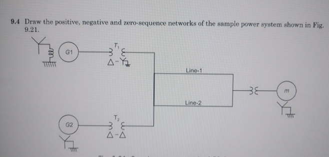 9.4 ﻿Draw the positive, negative and zero-sequence | Chegg.com