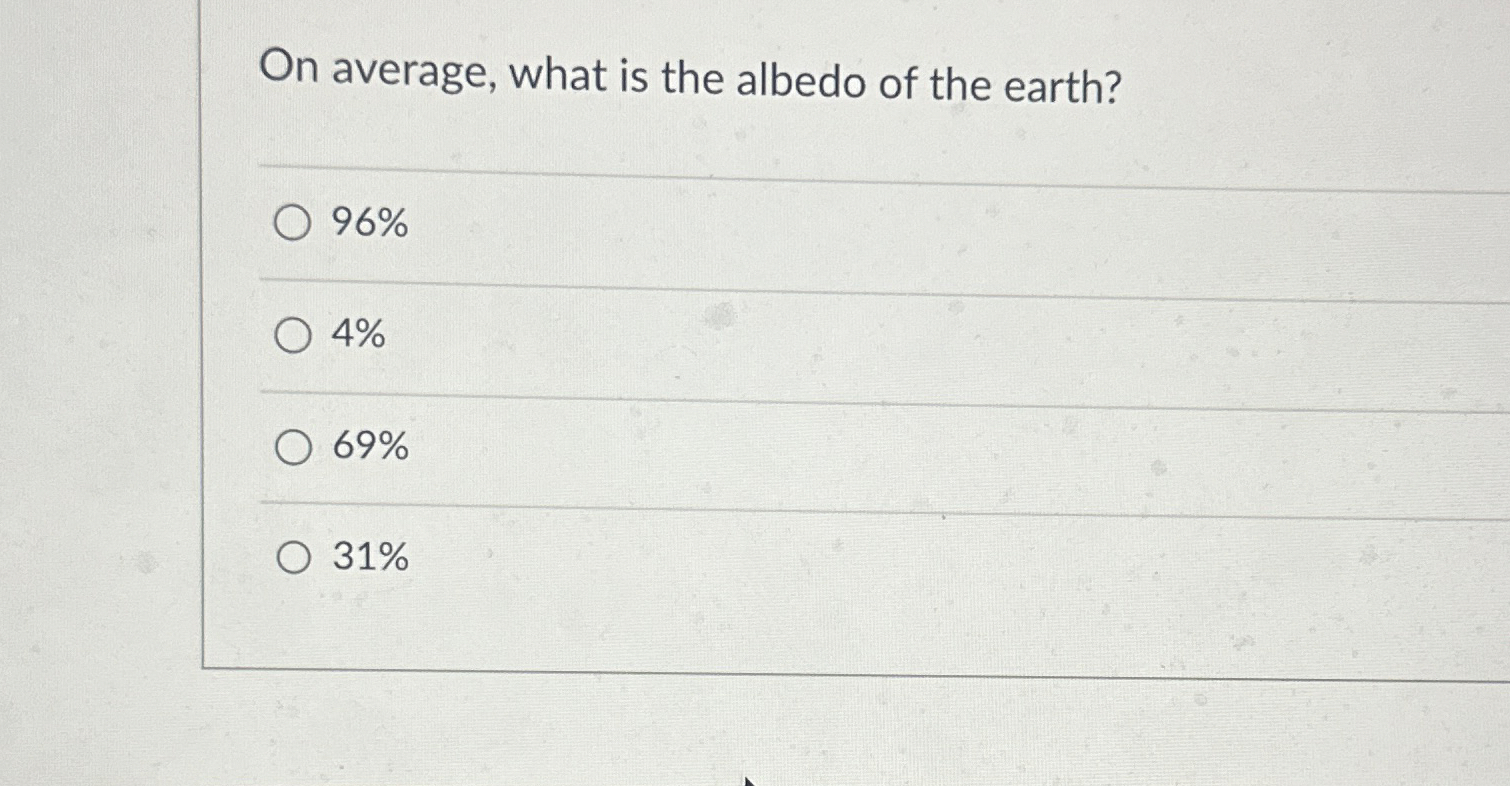 Solved On average, what is the albedo of the | Chegg.com