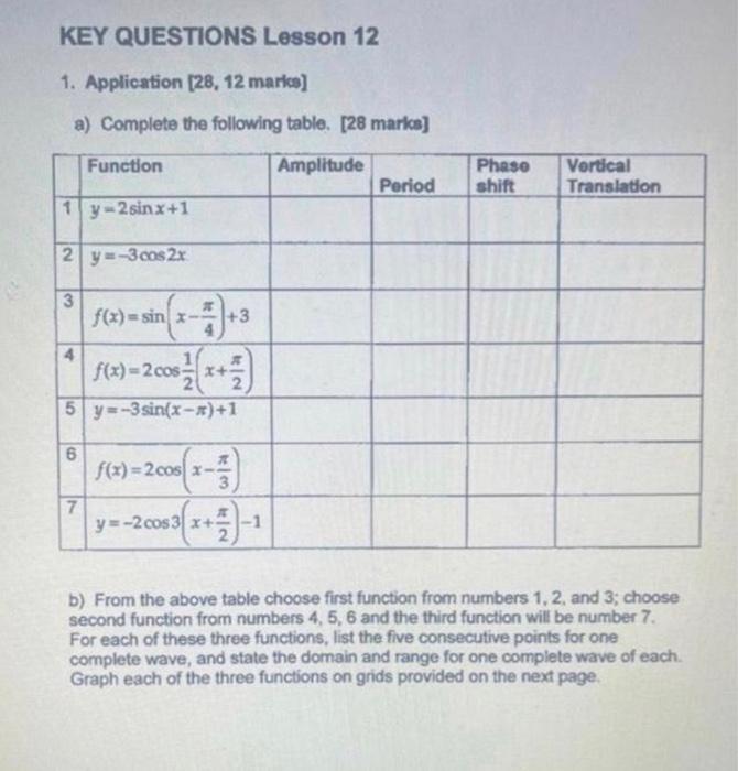 Solved a) Complete the following table. [28 marks] b) From | Chegg.com