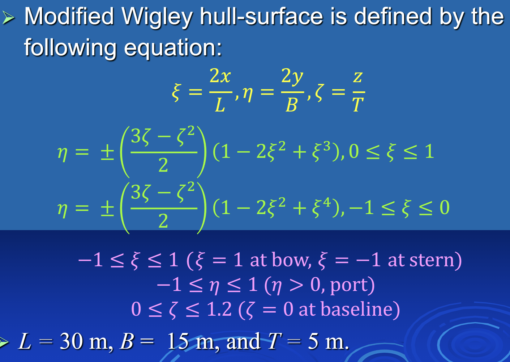 Solved Modified Wigley hull-surface is defined by | Chegg.com
