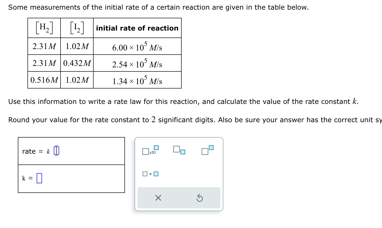 Solved Some measurements of the initial rate of a certain | Chegg.com