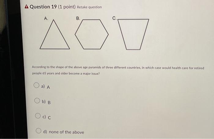Solved A Question 19 (1 point) Retake question According to | Chegg.com