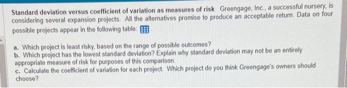 Solved Standard deviation versus coefficient of variation as | Chegg.com