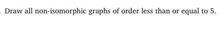 Solved Draw all non-isomorphic graphs of order less than or | Chegg.com