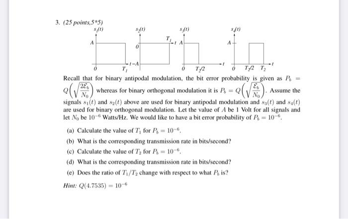 Solved 3. (25po Recall that for binary antipodal modulation, | Chegg.com