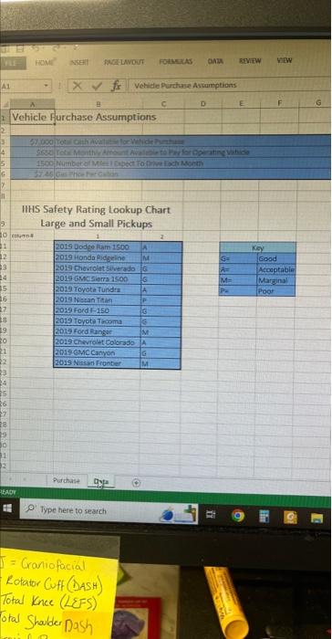 Solved IIHS Safety Rating Lookup Chart Large and Small | Chegg.com