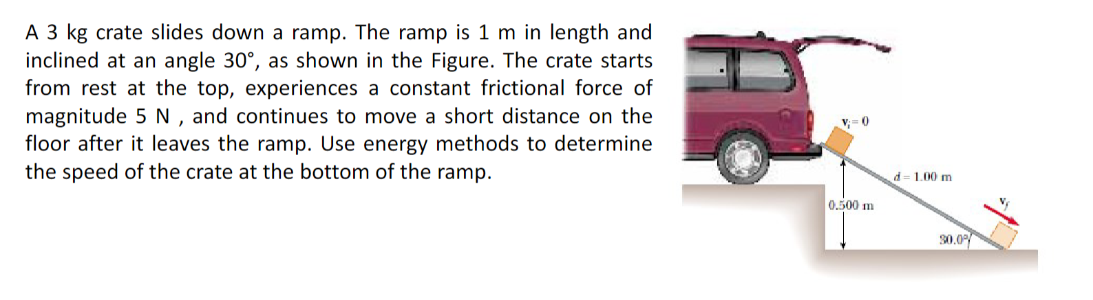 Solved A 3kg ﻿crate slides down a ramp. The ramp is 1m ﻿in | Chegg.com