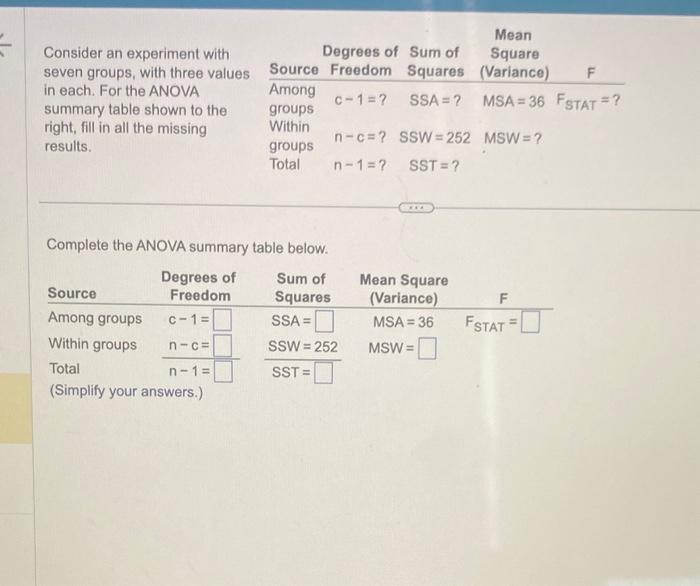 Solved Consider an experiment with seven groups, with three | Chegg.com
