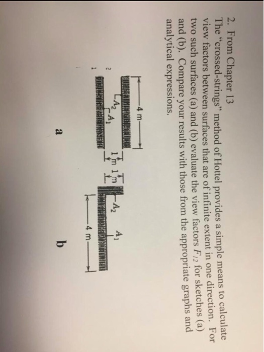 Solved 2. From Chapter 13 The "crossed-strings" method of | Chegg.com
