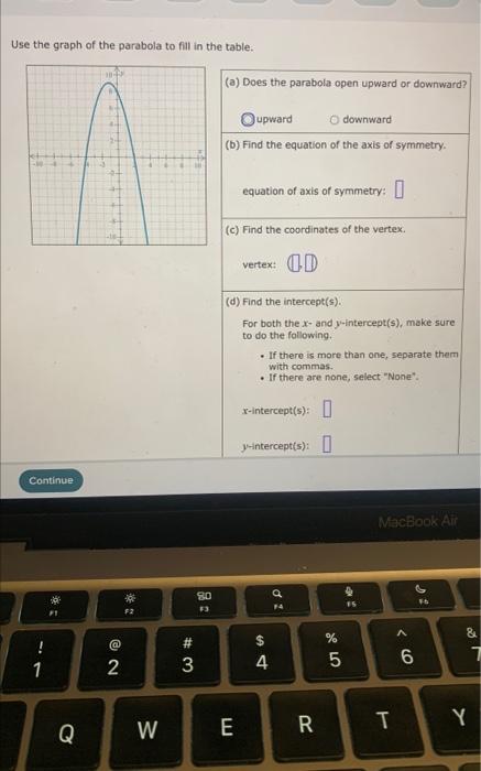 Use the graph of the parabola to fill in the table. | Chegg.com