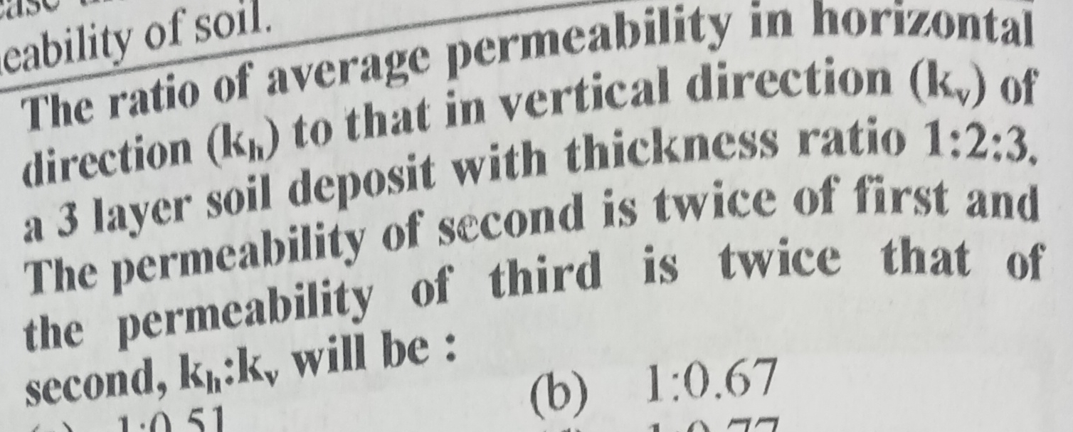 Solved The ratio of average permeability in horizontal | Chegg.com