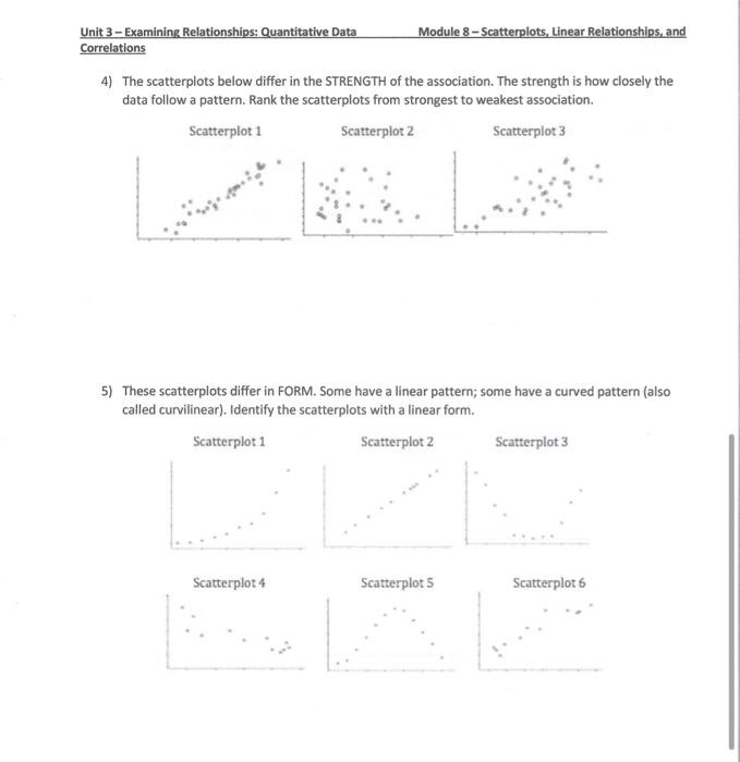 Solved 4) The scatterplots below differ in the STRENGTH of | Chegg.com