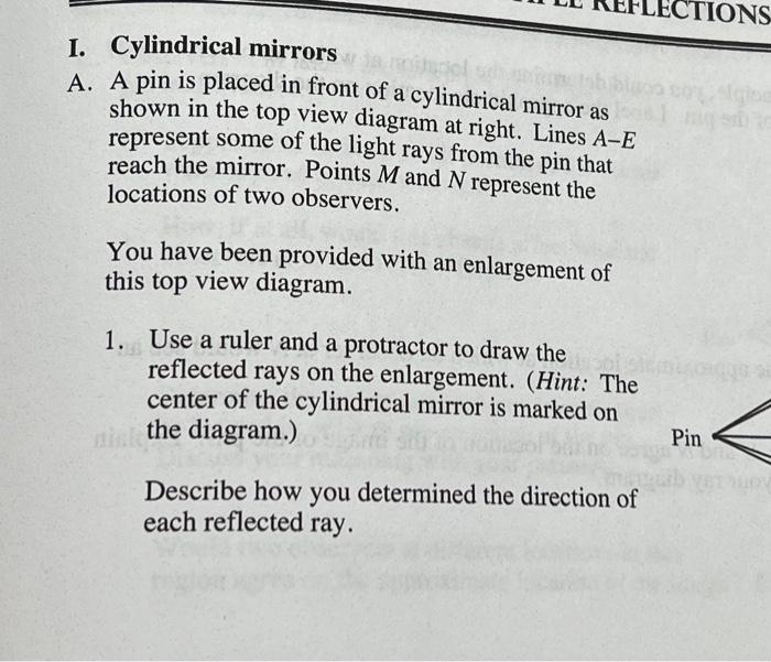 Solved I. Cylindrical mirrors A. A pin is placed in front of | Chegg.com