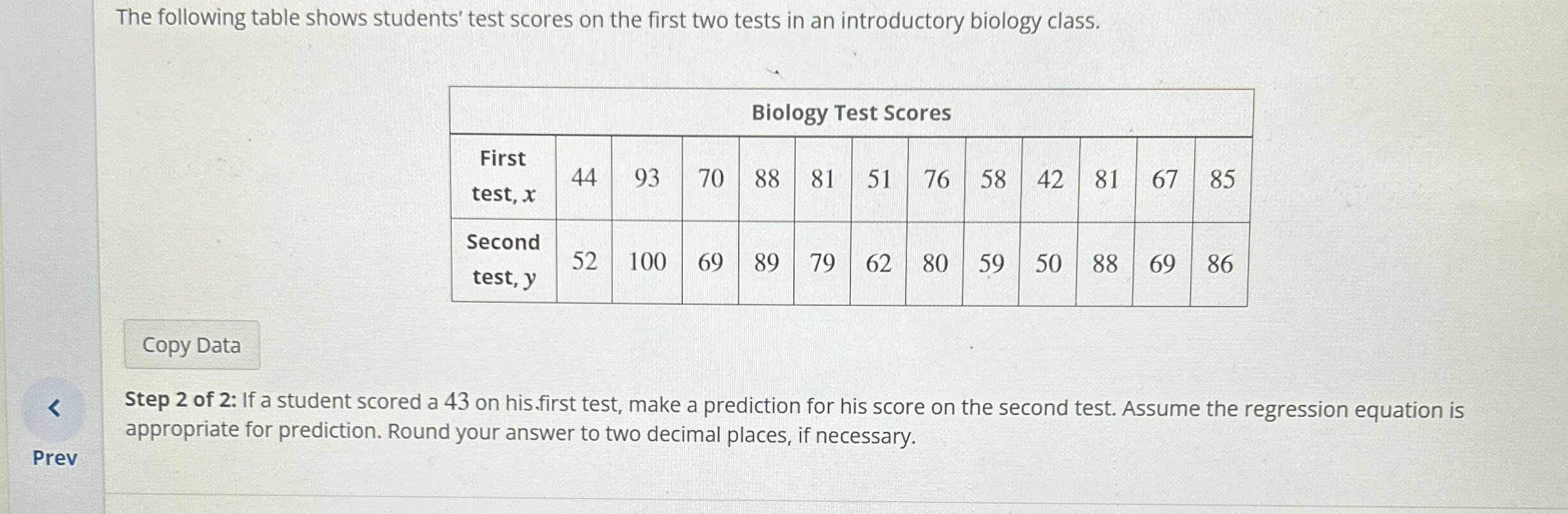 The following table shows students' test scores on | Chegg.com