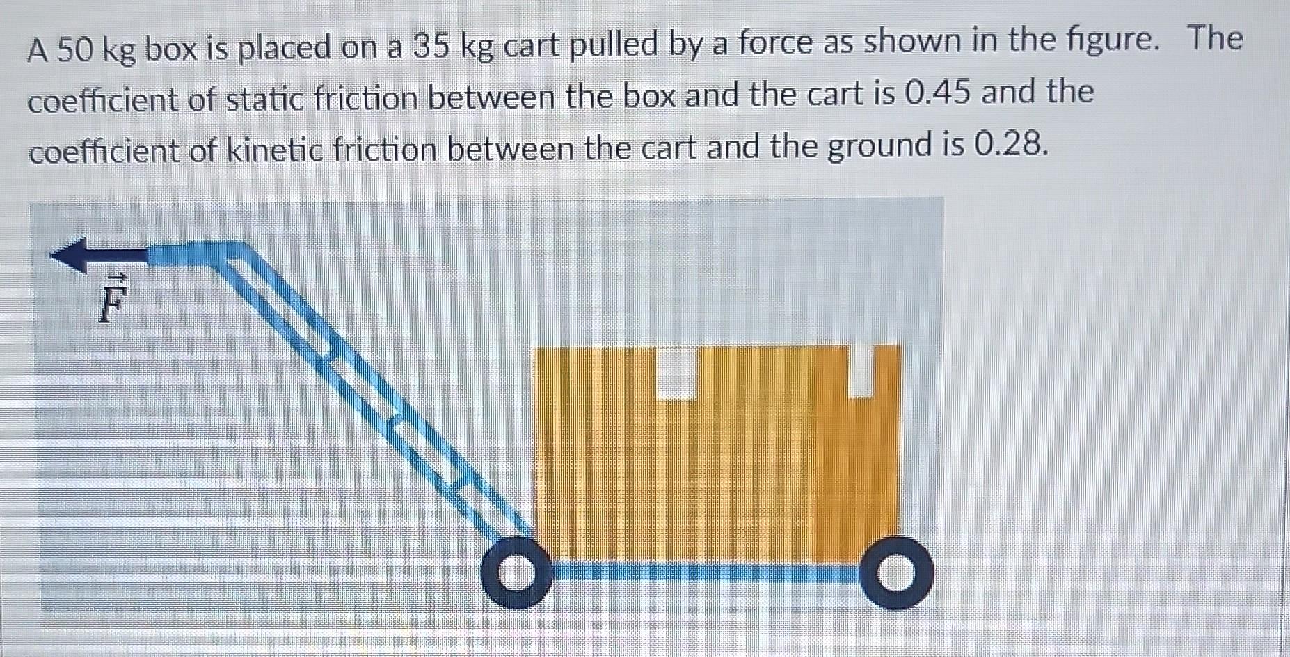 Solved What is the maximum pulling force that can be applied | Chegg.com