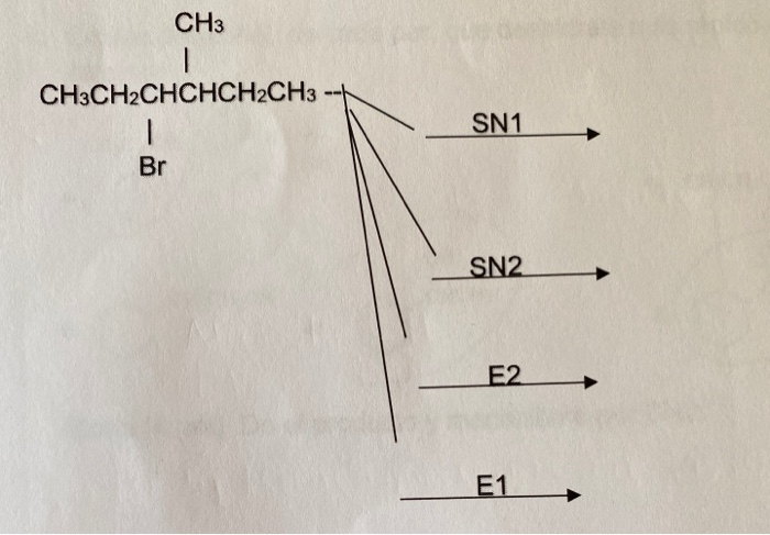 Solved CH3 . CH3CH2CHCHCH2CH3 SN1 Br SN2 E2 E1_ | Chegg.com