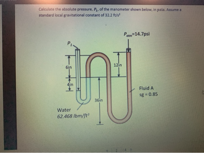 Solved Calculate the absolute pressure, P, of the manometer | Chegg.com