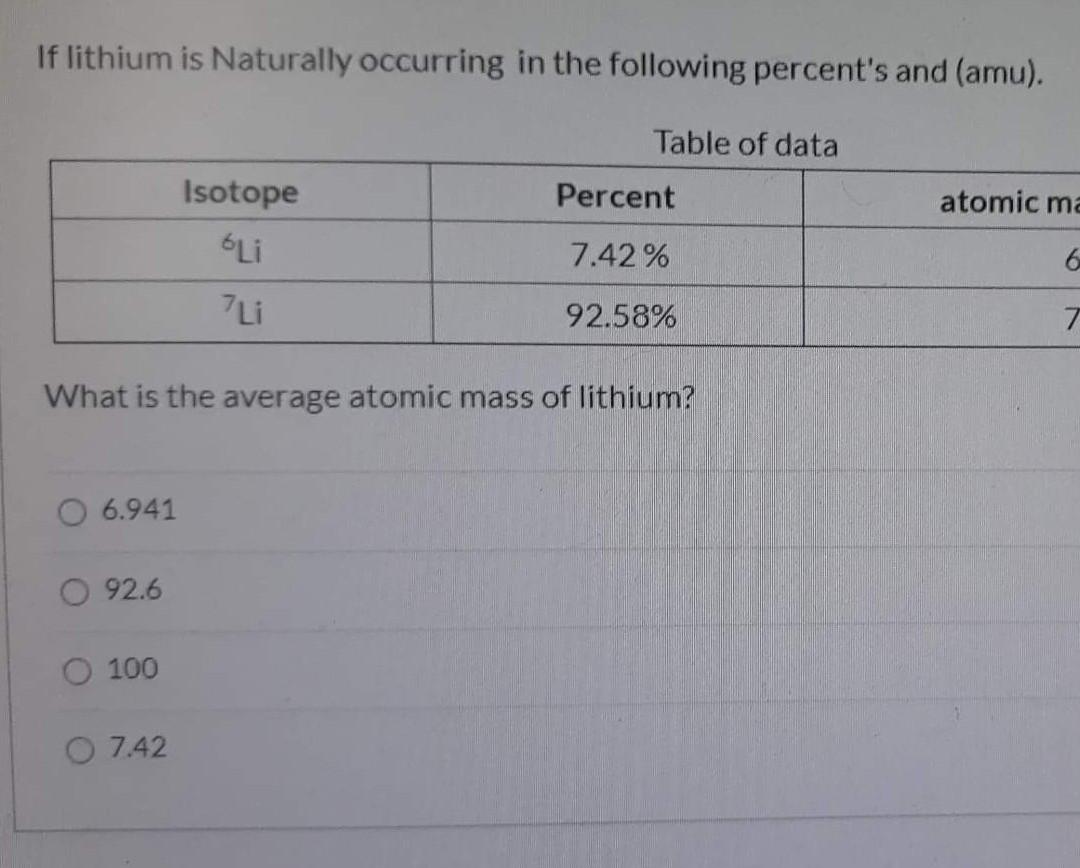Solved If lithium is Naturally occurring in the following | Chegg.com
