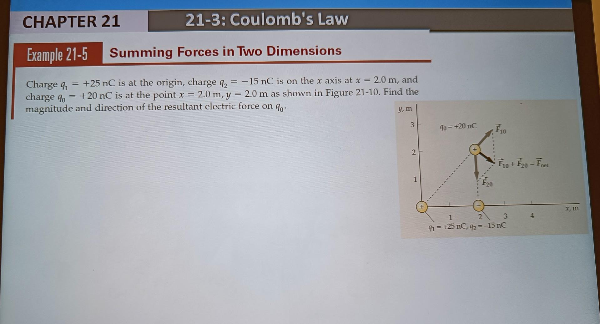 Solved Charge q1=+25nC is at the origin, charge q2=−15nC is | Chegg.com