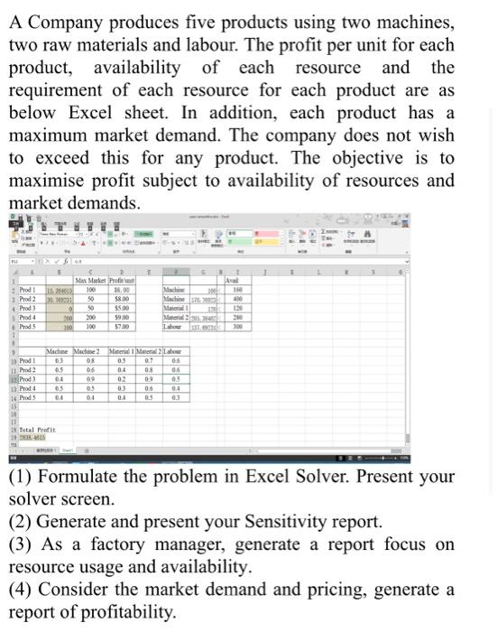 [Solved]: A Company produces five products using two machin