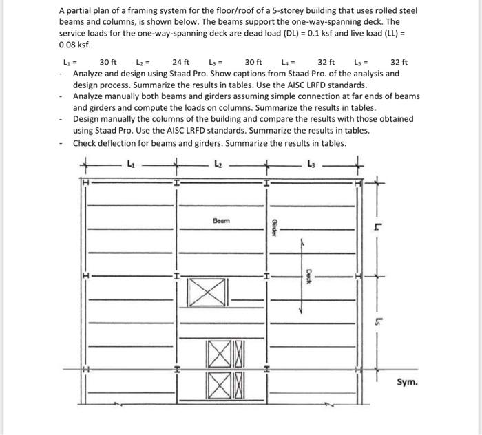 Solved A partial plan of a framing system for the floor/roof | Chegg.com