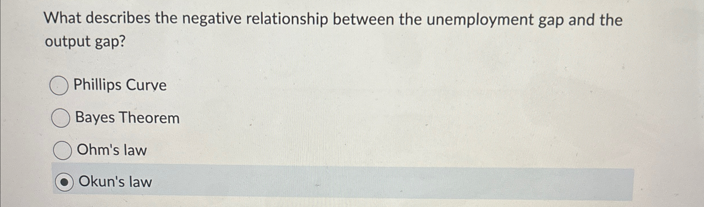 Solved What describes the negative relationship between the | Chegg.com