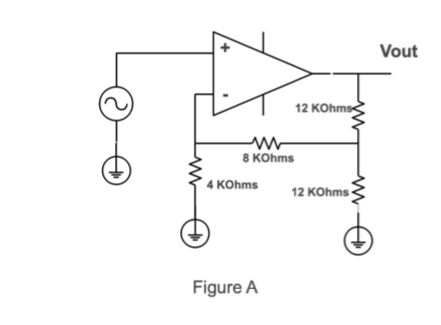 Solved In circuit shown in Figure A, ﻿if Vin = 10 ﻿Sin wt, | Chegg.com