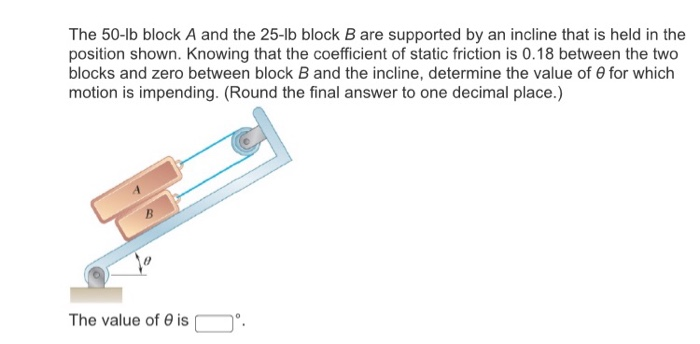 Solved The 50-lb block A and the 25-lb block B are supported | Chegg.com