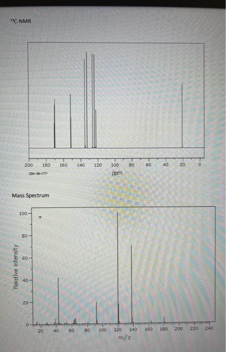 Spectra: Aspirin Synthesis Mass Spectrum IR Spectra | Chegg.com