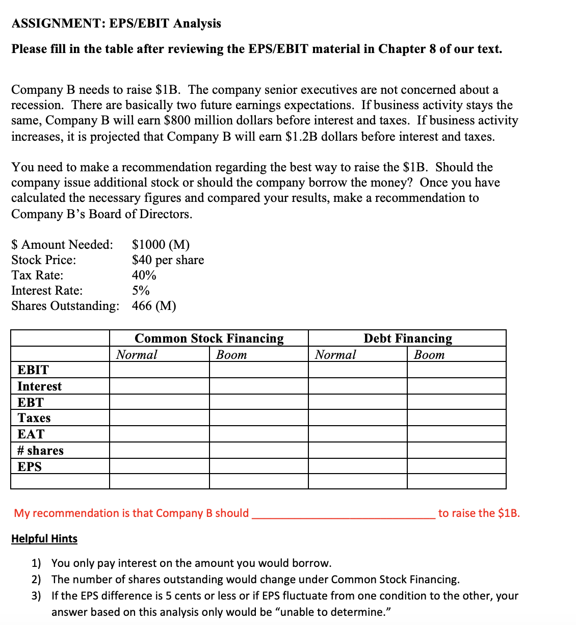 Solved ASSIGNMENT: EPS/EBIT AnalysisPlease fill in the table | Chegg.com
