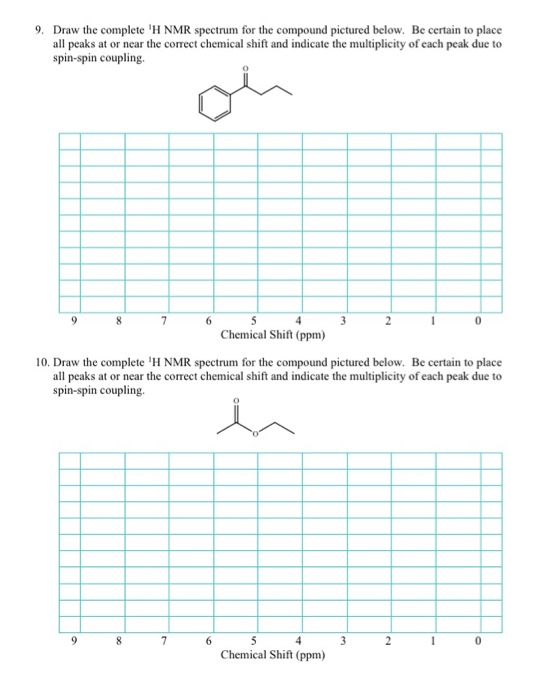 Solved 3. Predict the splitting pattern (i.e. singlet, | Chegg.com