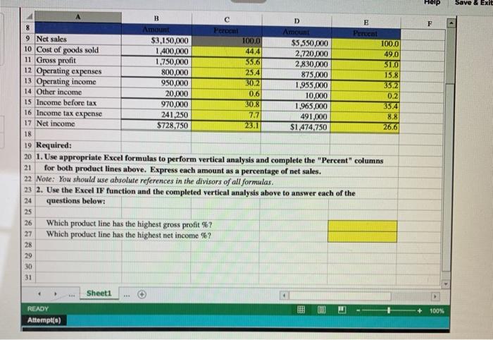 Solved 1. Use vertical analysis to compare profitability BB | Chegg.com