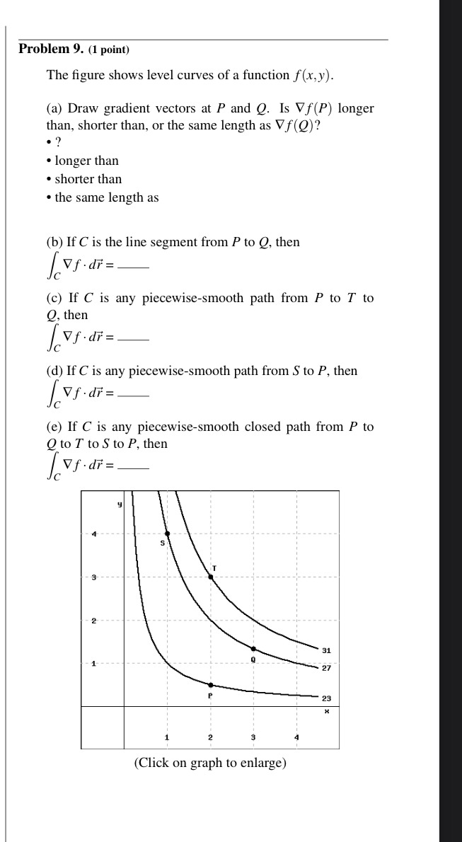 Problem 9. (1 ﻿point)The figure shows level curves of | Chegg.com