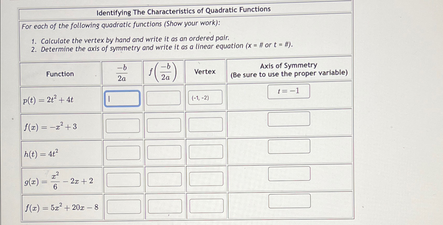 Solved Identifying The Characteristics of Quadratic | Chegg.com