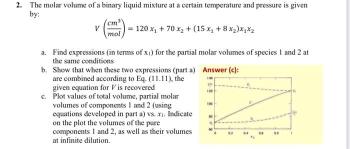Solved 2. The molar volume of a binary liquid mixture at a | Chegg.com
