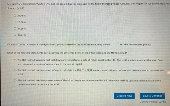 Solved 4 Modified Internal Rate Of Return Mirr The Irr